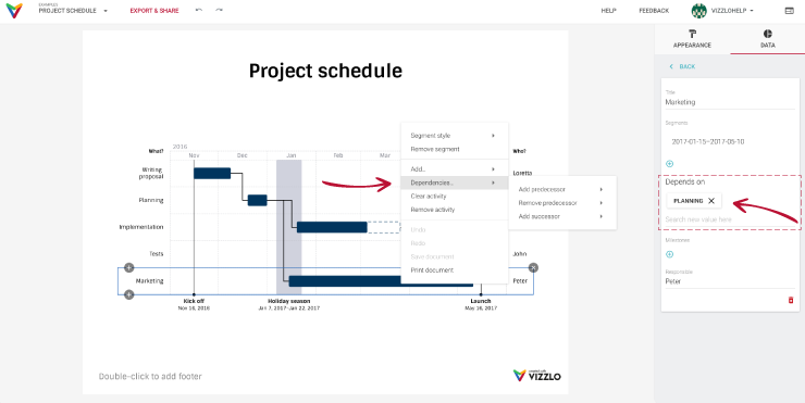 How to create a Gantt Chart with Vizzlo – Vizzlo