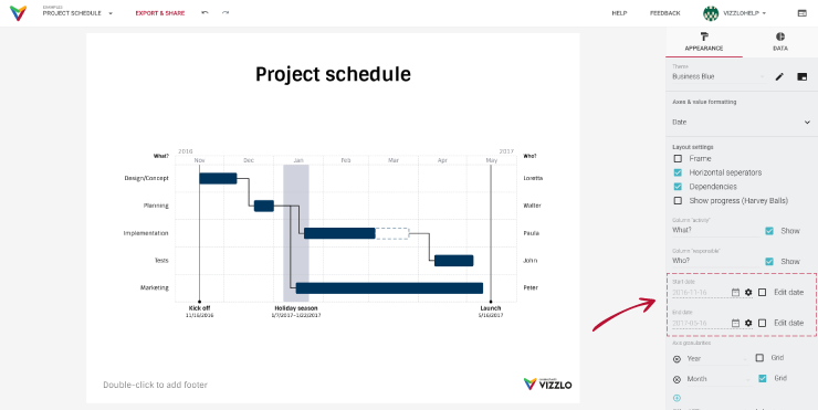 How to create a Gantt Chart with Vizzlo – Vizzlo