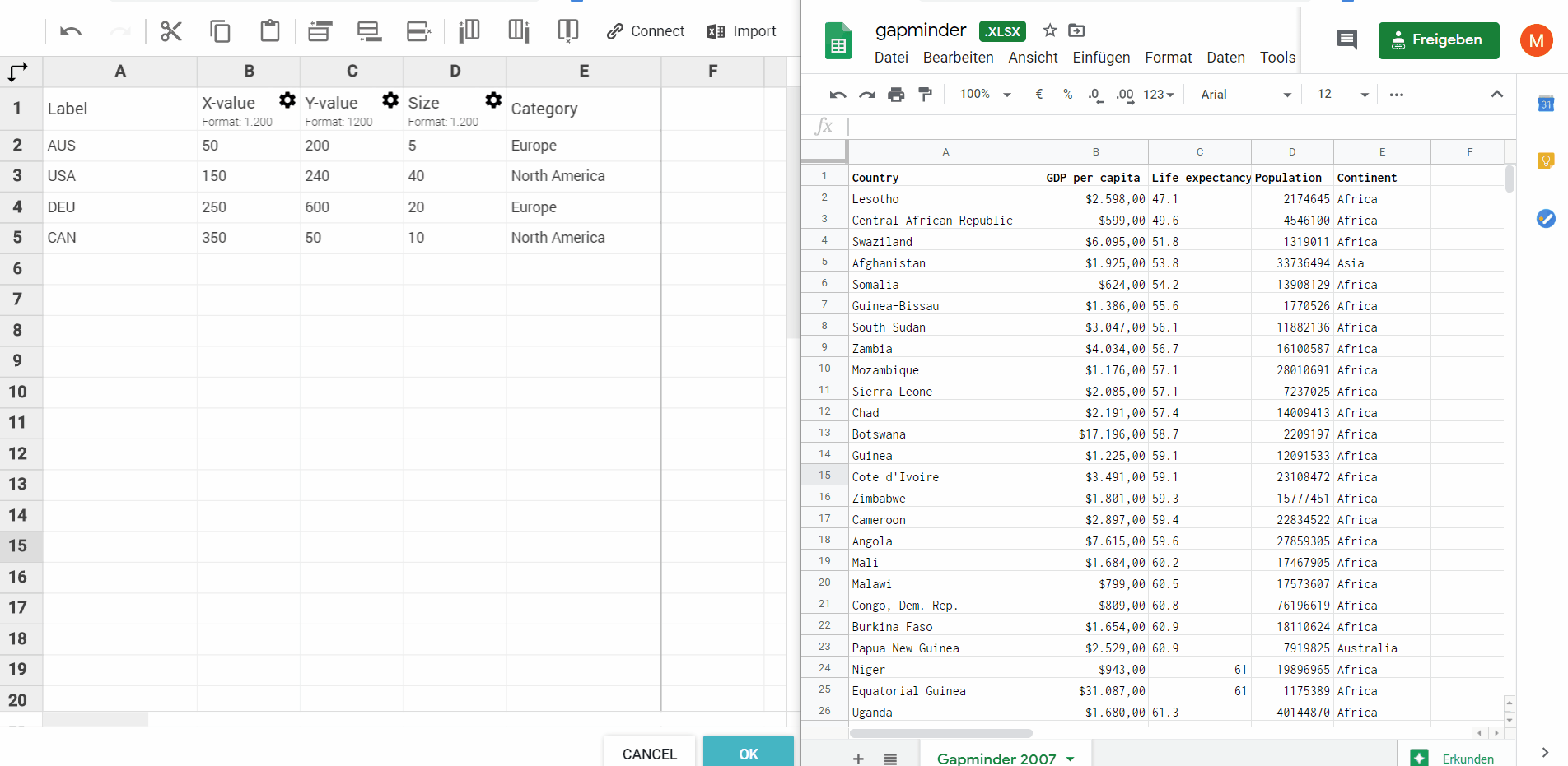 How To Upload Your Data To Vizzlo Vizzlo