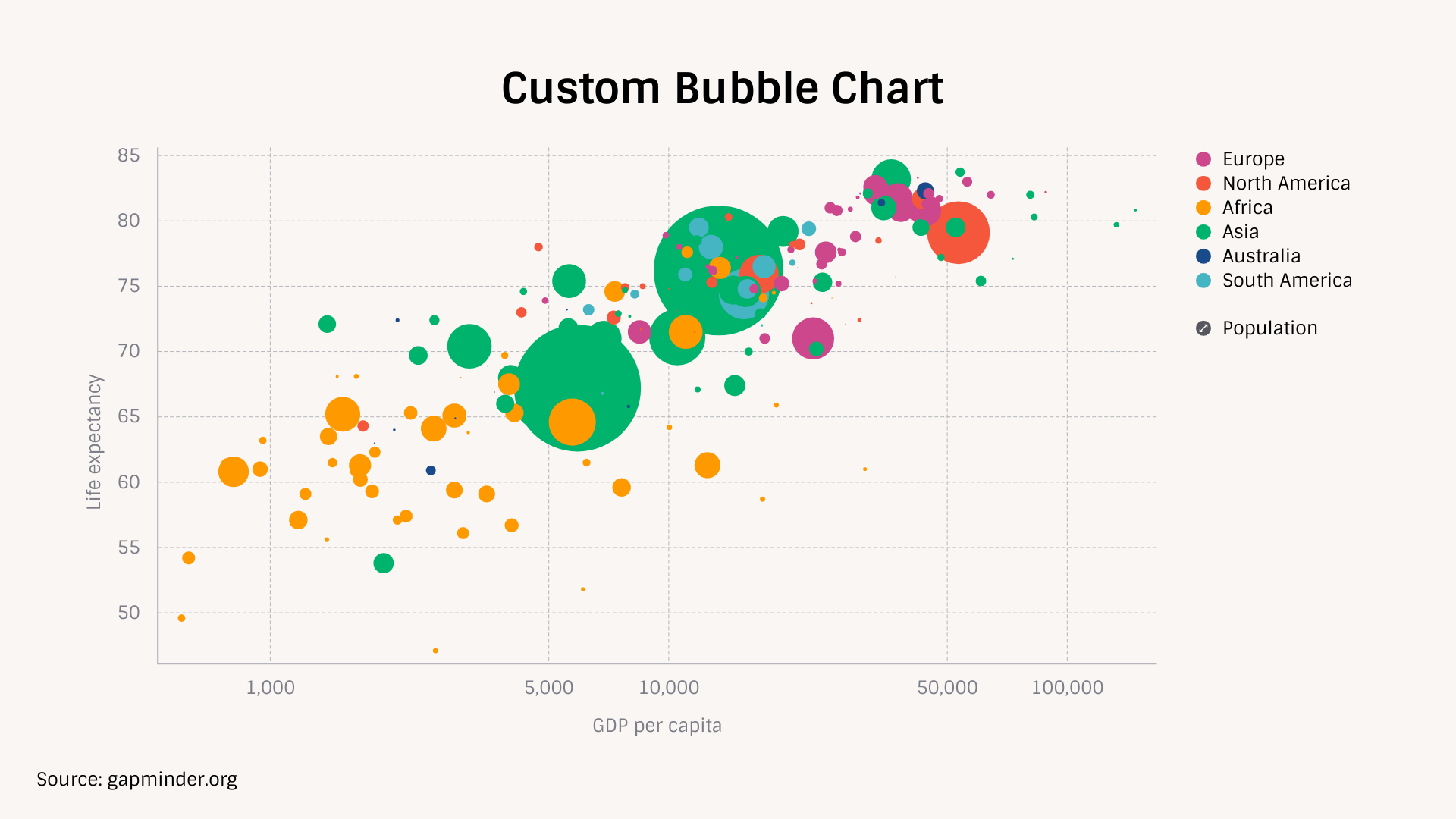 Customize a theme – Vizzlo